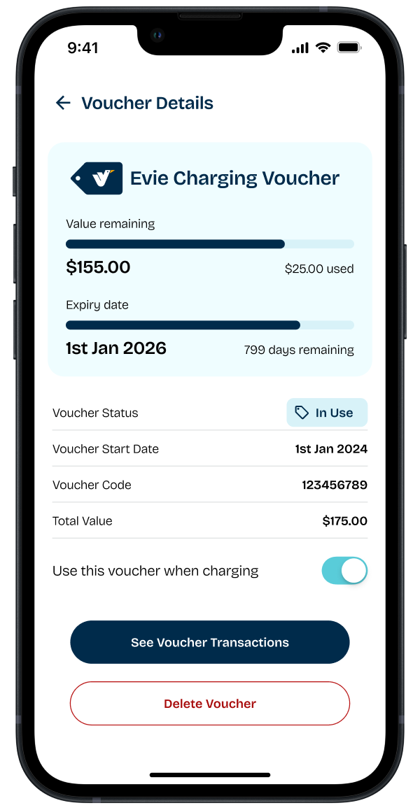 Voucher FAQs – Goevie